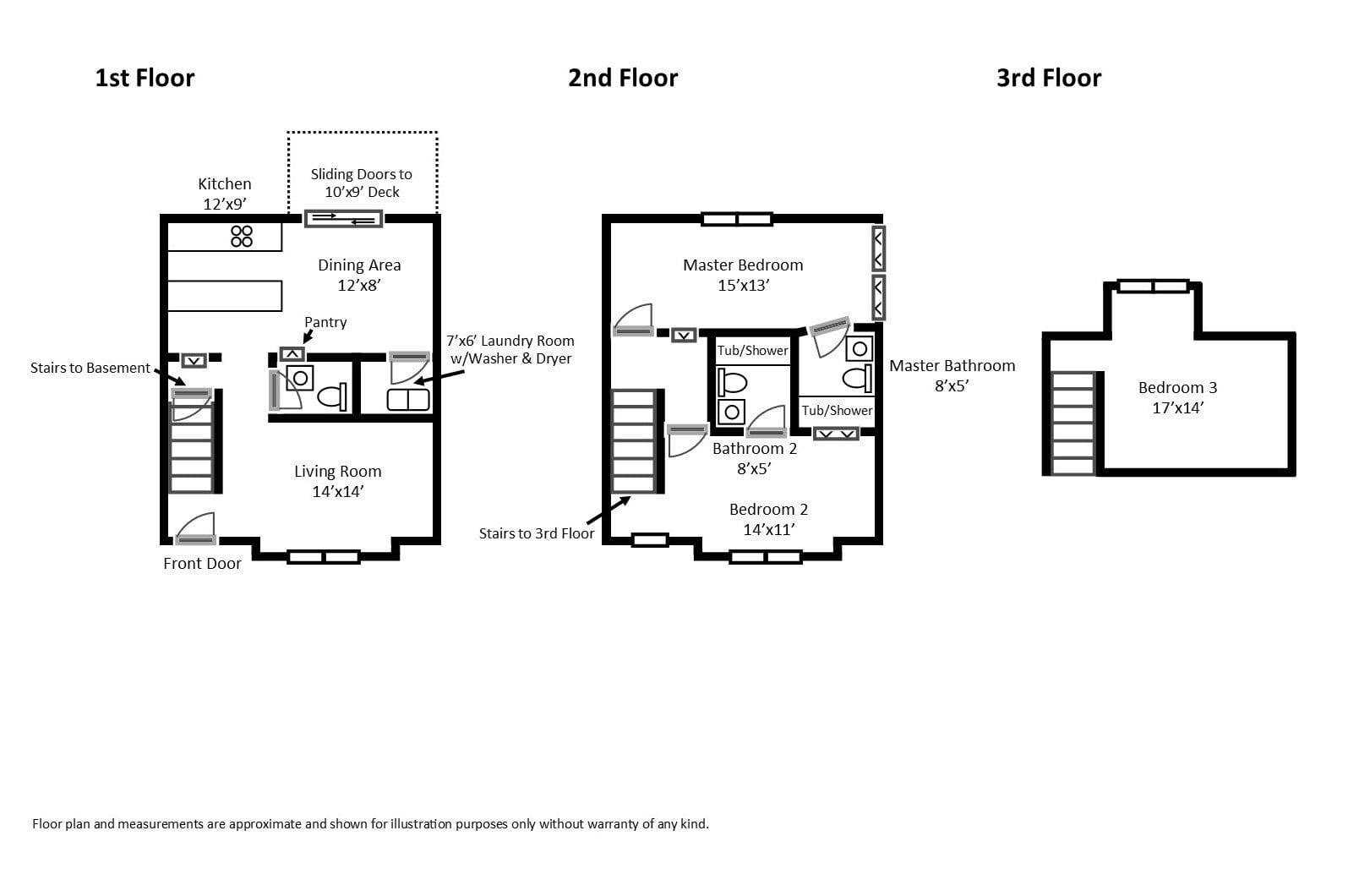 Timber Ridge Terrace | Wolf & Kline